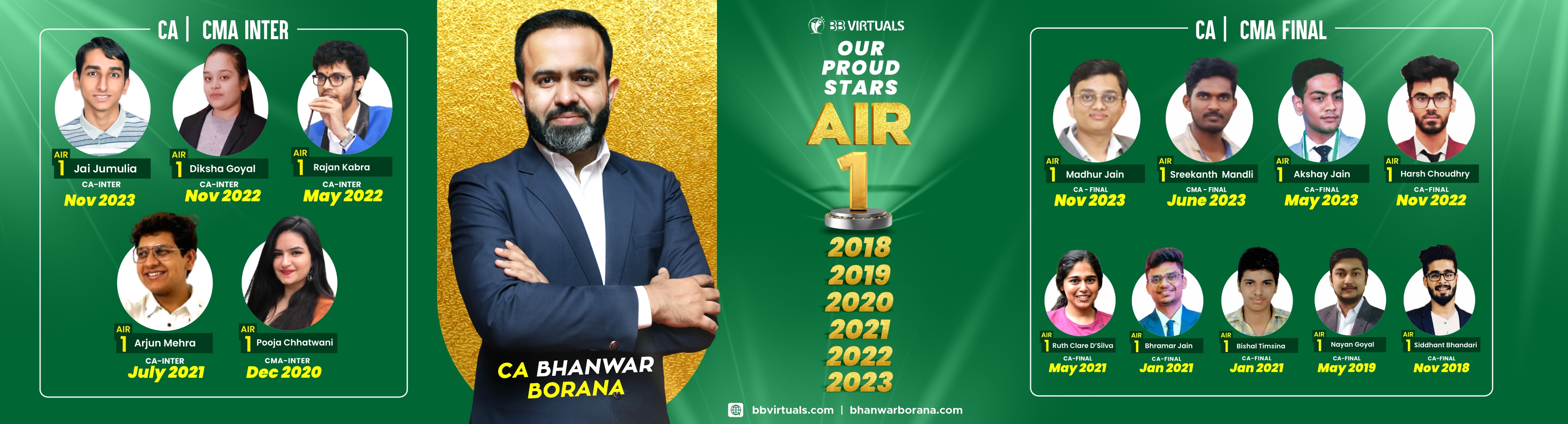 Complete Prep for Exams | BB Virtuals Pvt. Ltd.